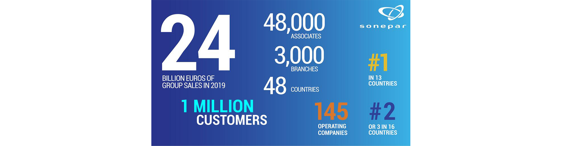 Colam Entreprendre - Actualités | Colam Entreprendre